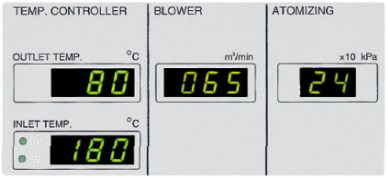 EYELA Spray Dryer – Lab Instruments S.A.S